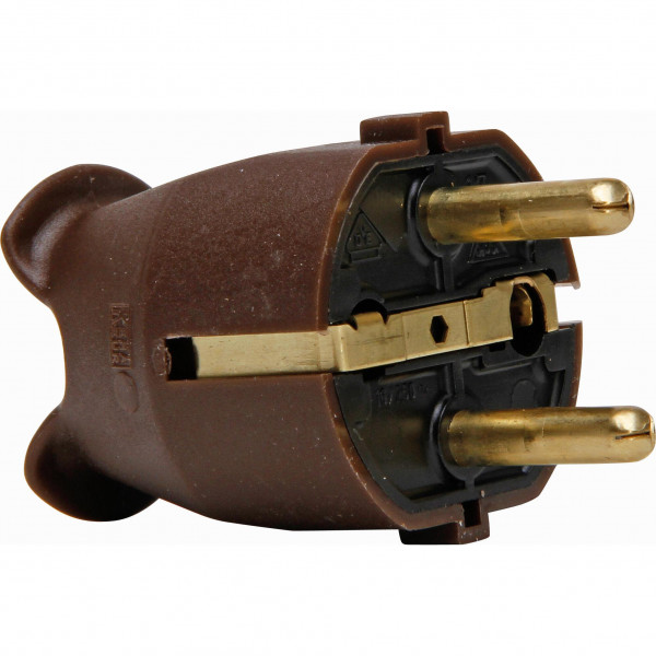 Plugs – Heinrich Kopp GmbH